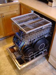 How to Prevent Dishwasher Racks from Rusting - Maria's Condo