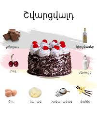 Mastering the Art of Cake Decorating: A Comprehensive Guide for Beginn ...