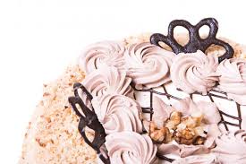 The Ultimate Guide to Must-Have Cake Decorating Tools - Maria's Condo